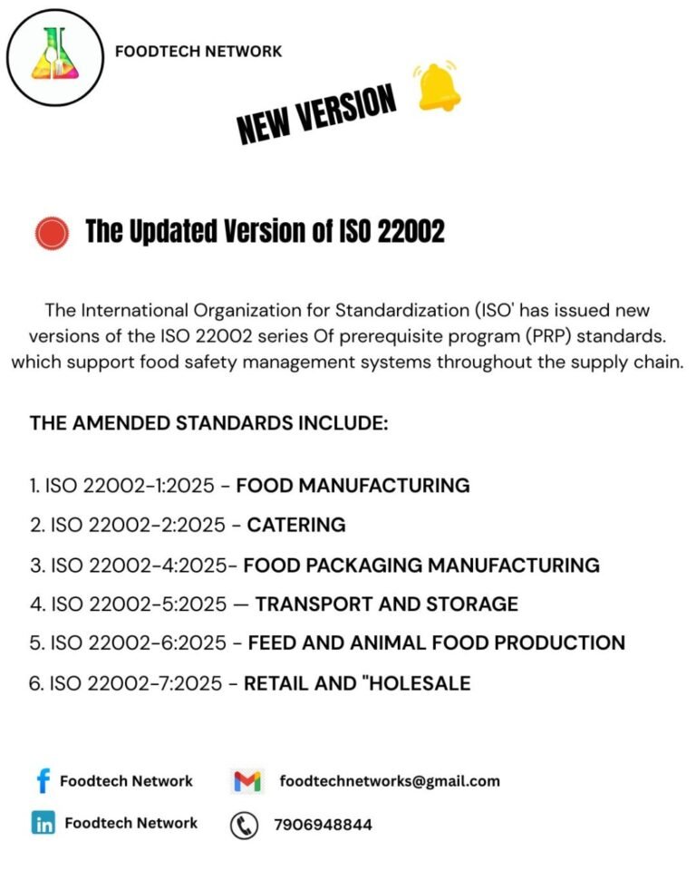 New Versions of ISO 22002 Series Released - foodtechnetwork